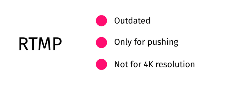 RTMP, HLS, SRT, RTSP, and WebRTC: a comprehensive guide to video ...