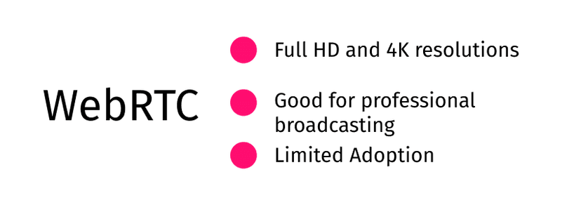 RTMP, HLS, SRT, RTSP, and WebRTC: a comprehensive guide to video streaming protocols in 2024