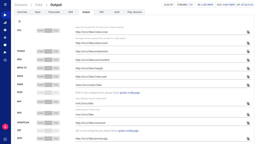 Guía paso a paso para construir un servicio de IPTV eficiente con ...