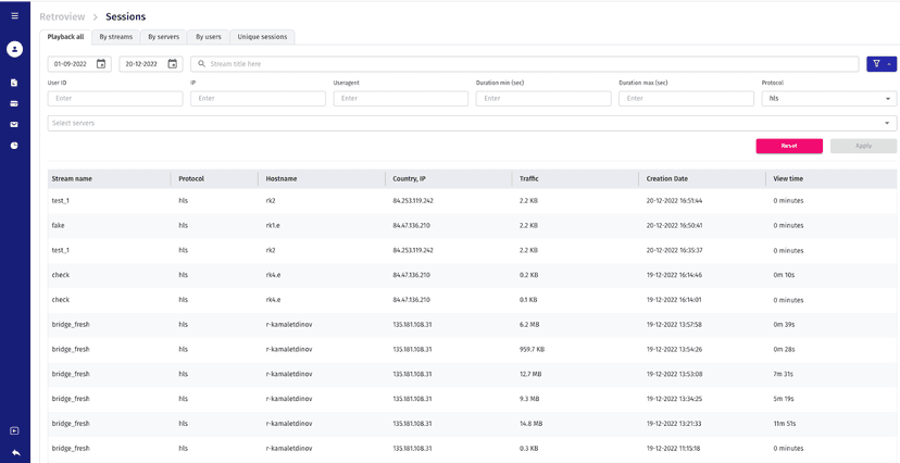 Guía paso a paso para construir un servicio de IPTV eficiente con ...